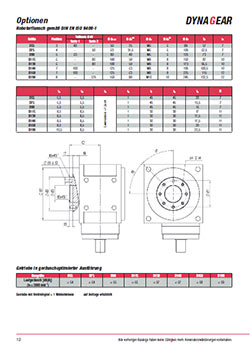 DynaGear – Servo-Winkelgetriebe